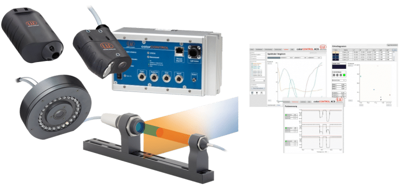 Color Sensors | Mesurex